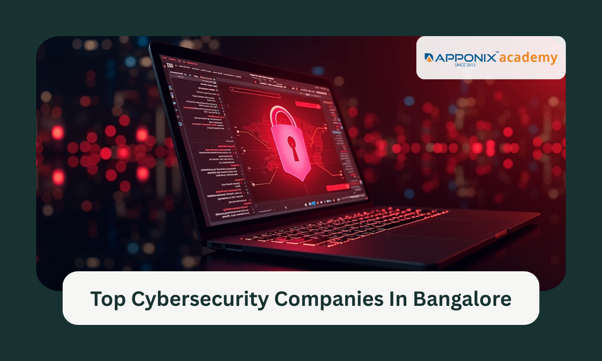 Top Cybersecurity Companies In Bangalore